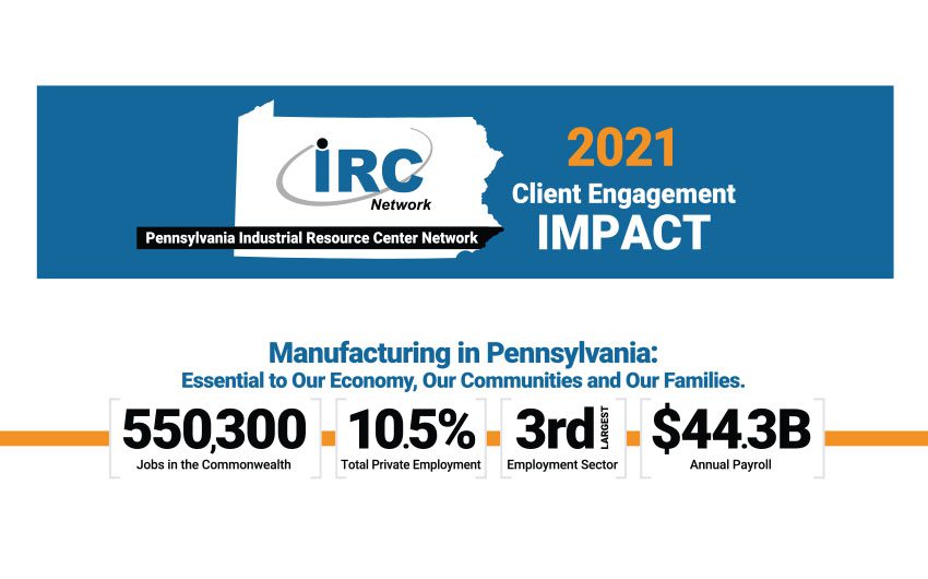 Pennsylvania IRC Network’s 2021 Annual Client Impact Report - DVIRC